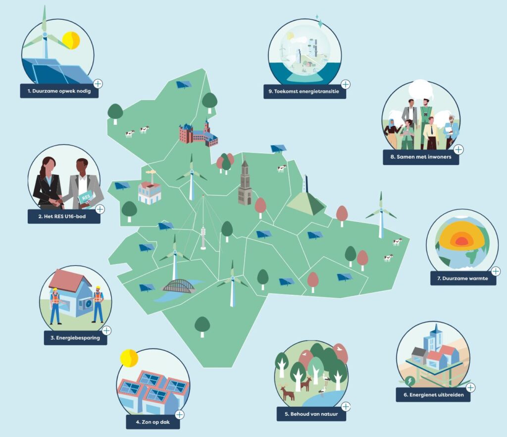 Direct naar - Utrecht10